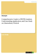 Comprehensive Guide to PESTEL Analysis. Understanding, Application, and ...